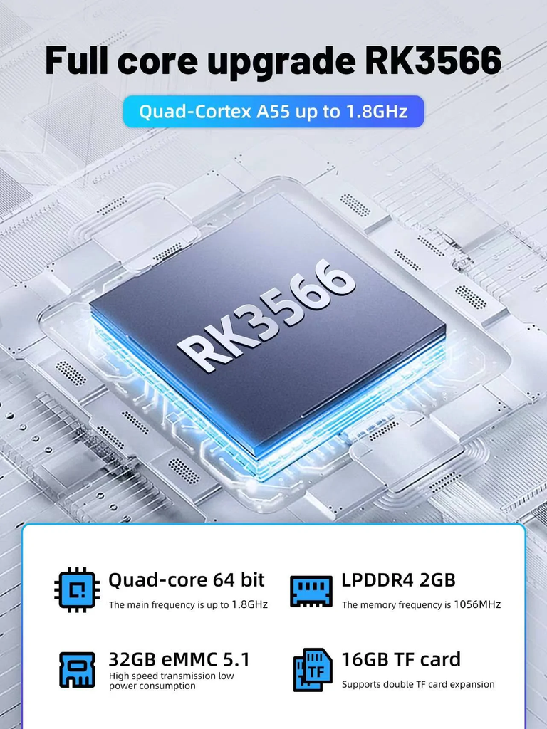 RG353V/RG353VS Game Console – keepretro